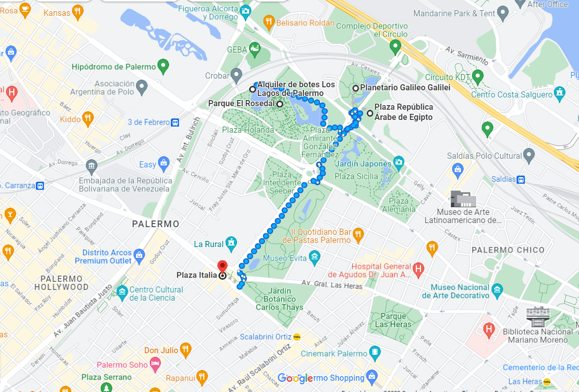 El Encanto de los Bosques de Palermo en Buenos Aires