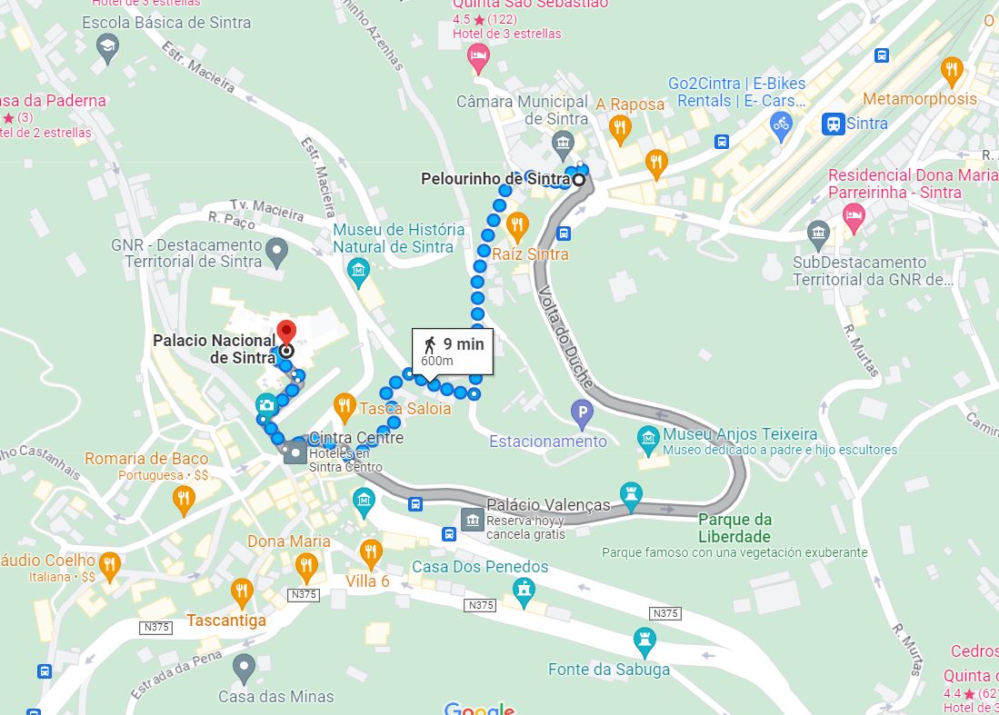 🏰🌳 Castillos de Sintra | Guía completa